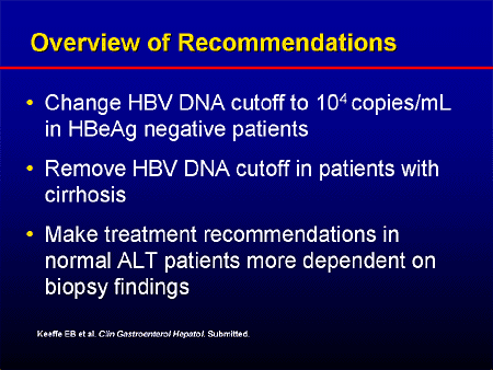 Increasing Efficacy in Chronic Hepatitis B: Evidence-Based Strategies