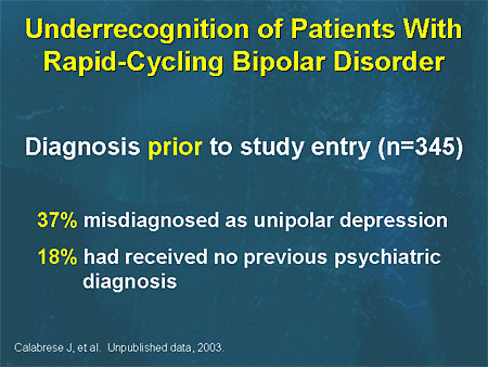 Stabilizing Depression in Bipolar Disorder