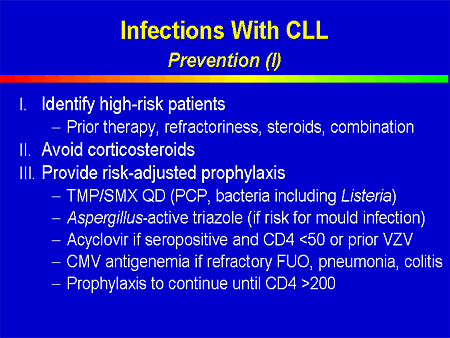 Infections in Patients With Hematologic Malignancies: Meeting the Challenge