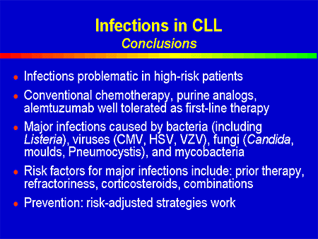 Infections in Patients With Hematologic Malignancies: Meeting the Challenge