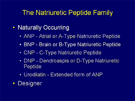 The Expanding Role of Natriuretic Peptide Treatment in the Management of Heart Failure