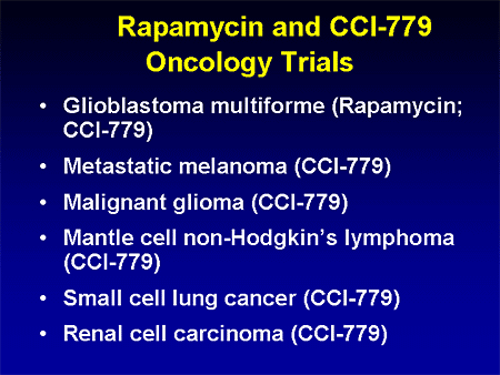 From Targets to Therapy: Novel Drugs in Advanced Clinical Trials