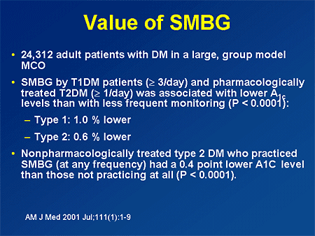 Getting to Goal in Type 2 Diabetes: Role of Postprandial Glycemic Control