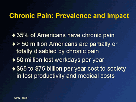 Effective Opioid Therapies Across The Spectrum Of Chronic Pain