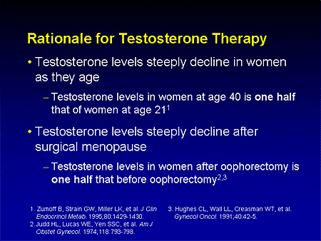 Restoring Sexual Desire: The Safety and Efficacy of Testosterone in ...