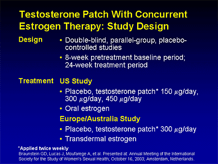 Restoring Sexual Desire: The Safety and Efficacy of Testosterone in ...