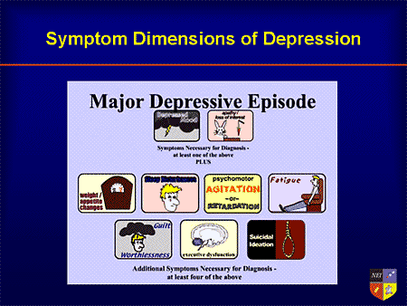 The Neurobiologically Informed Treatment of Affective Spectrum ...