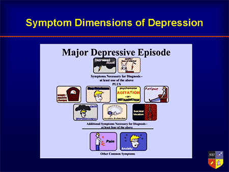 The Neurobiologically Informed Treatment of Affective Spectrum ...