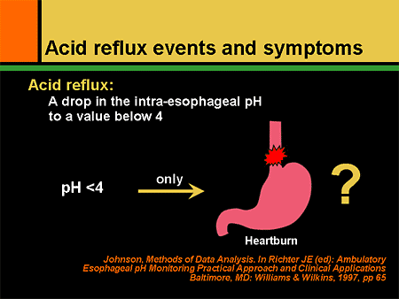 Building Best Practices in Tough-to-Treat Patients: Pros and Cons of ...