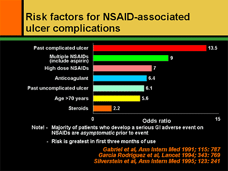Building Best Practices in Tough-to-Treat Patients: Pros and Cons of ...