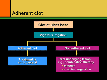 Building Best Practices in Tough-to-Treat Patients: Pros and Cons of ...