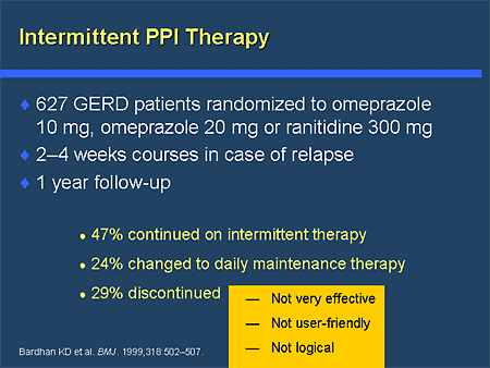 Spicing Up the Controversies and Unraveling the Issues of Acid-Related ...