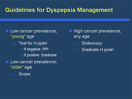Spicing Up the Controversies and Unraveling the Issues of Acid-Related ...