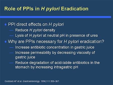 Spicing Up the Controversies and Unraveling the Issues of Acid-Related ...