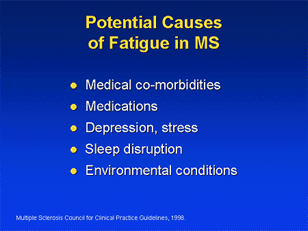 Awake and Involved II: Addressing Excessive Daytime Sleepiness and ...
