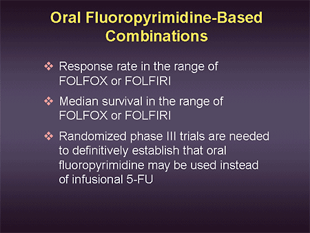 GI Cancer Challenge: Establishing Treatment Strategies Within the ...