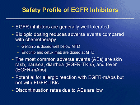 Epidermal Growth Factor Receptor Inhibition: Unanswered Questions and ...