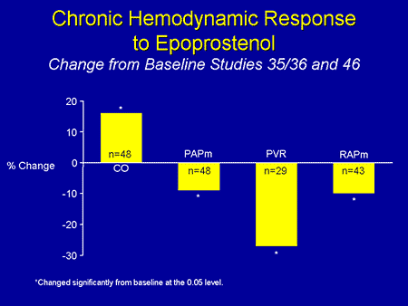 Systemic Sclerosis: An Integrated Approach to Understanding ...