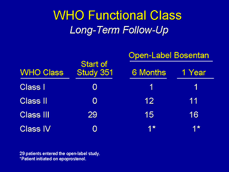 Systemic Sclerosis: An Integrated Approach to Understanding ...