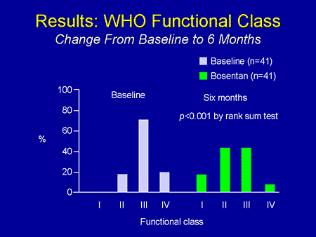 Systemic Sclerosis: An Integrated Approach to Understanding ...