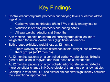 The Impact of Controlled-Carbohydrate Nutritional Approaches on Weight ...