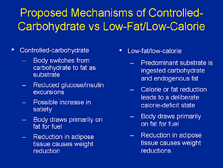 The Impact of Controlled-Carbohydrate Nutritional Approaches on Weight ...