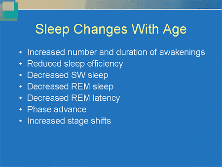 Exploring the True Morbidity of Insomnia