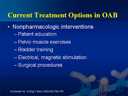 Advances in OAB Therapy: The Promise of M3-Selective Antimuscarinic ...