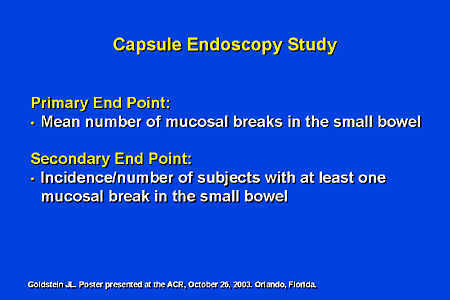 Hot Topics in Gastroenterology: Management of Nonselective NSAID ...