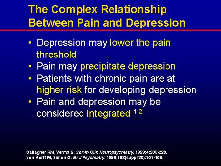 The Mind, Brain, Body Connection: Treating People With Depression in ...
