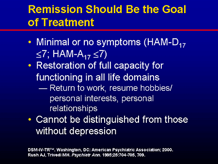 The Mind, Brain, Body Connection: Treating People With Depression in ...