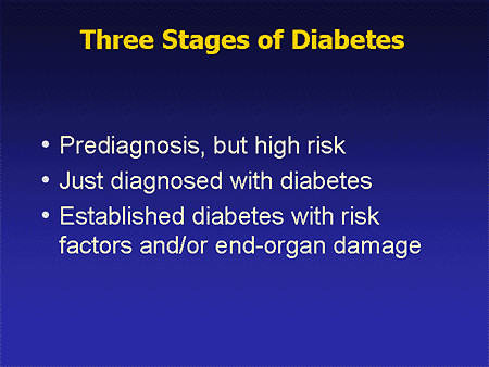 The Evolution of Type 2 Diabetes: A Staged Approach to Reducing ...