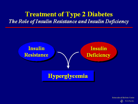 Changing the Course of Disease: Gastrointestinal Hormones and Tomorrow ...