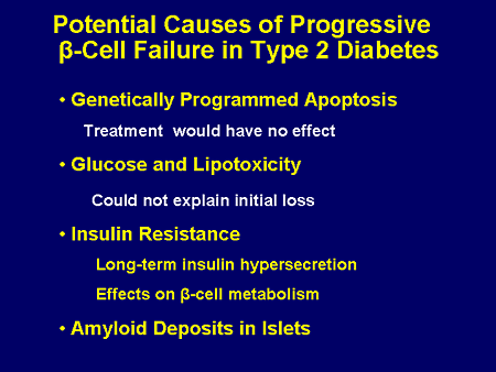 Changing the Course of Disease: Gastrointestinal Hormones and Tomorrow ...
