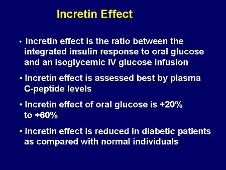 Changing the Course of Disease: Gastrointestinal Hormones and Tomorrow ...