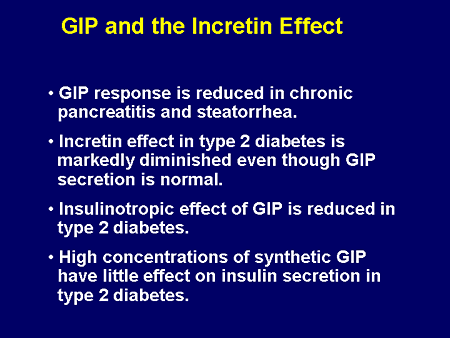 Changing the Course of Disease: Gastrointestinal Hormones and Tomorrow ...
