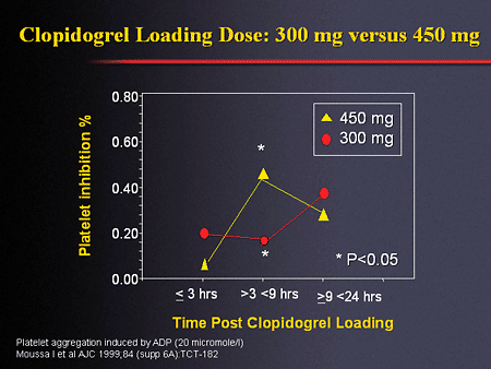 New Issues and New Therapeutic Strategies for the Long-term Management ...