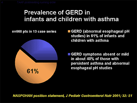 Sharing Solutions in Pediatric Gastroenterology: Building Algorithms ...