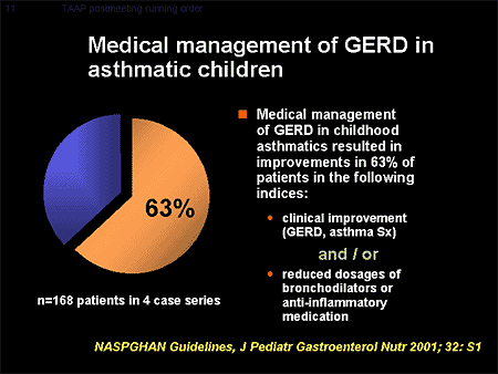 Sharing Solutions in Pediatric Gastroenterology: Building Algorithms ...