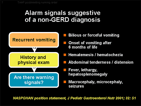 Sharing Solutions in Pediatric Gastroenterology: Building Algorithms ...