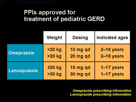 Sharing Solutions in Pediatric Gastroenterology: Building Algorithms ...