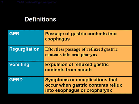 Sharing Solutions in Pediatric Gastroenterology: Building Algorithms ...