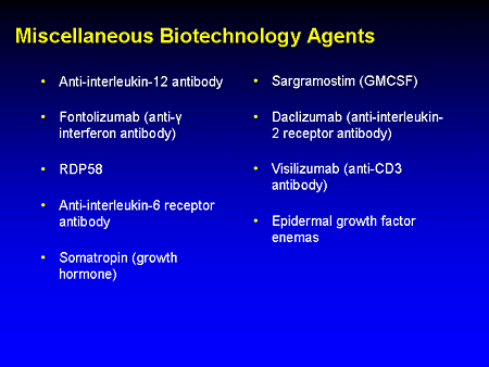 Selective Adhesion Molecule (SAM) Inhibition With Alpha-4 Integrin ...
