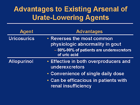 Hyperuricemia and Gout