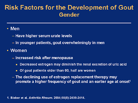 Hyperuricemia and Gout