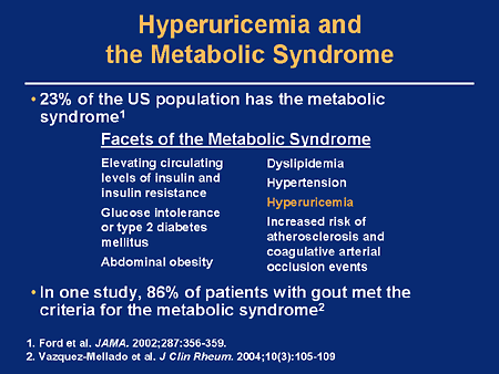 Hyperuricemia and Gout