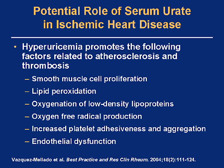 Hyperuricemia and Gout