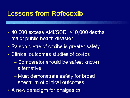 The Pulse of Current Cardiovascular Concern: Anti-inflammatory Medications