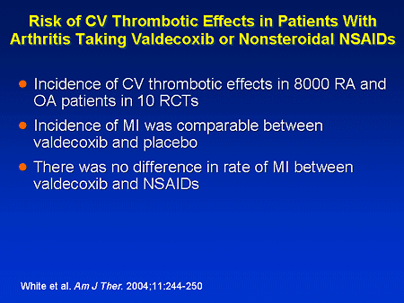 The Pulse of Current Cardiovascular Concern: Anti-inflammatory Medications