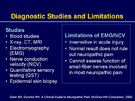 Neuropathic Pain: New Strategies to Improve Clinical Outcome